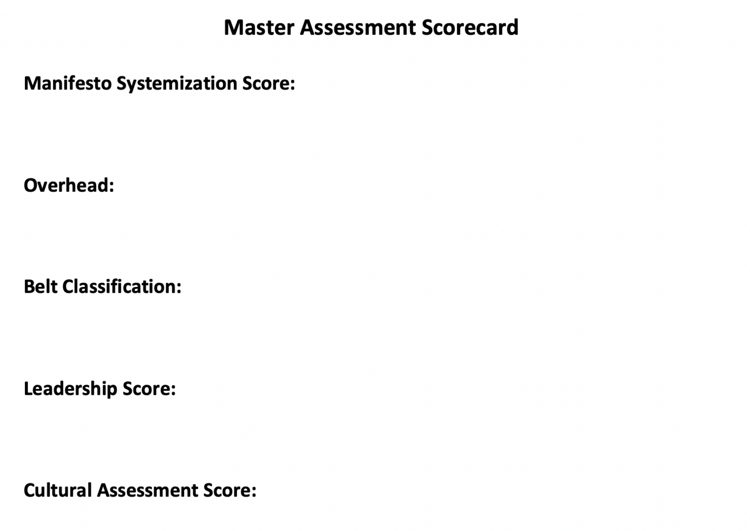 Master Assessment Score - Dental Success Network