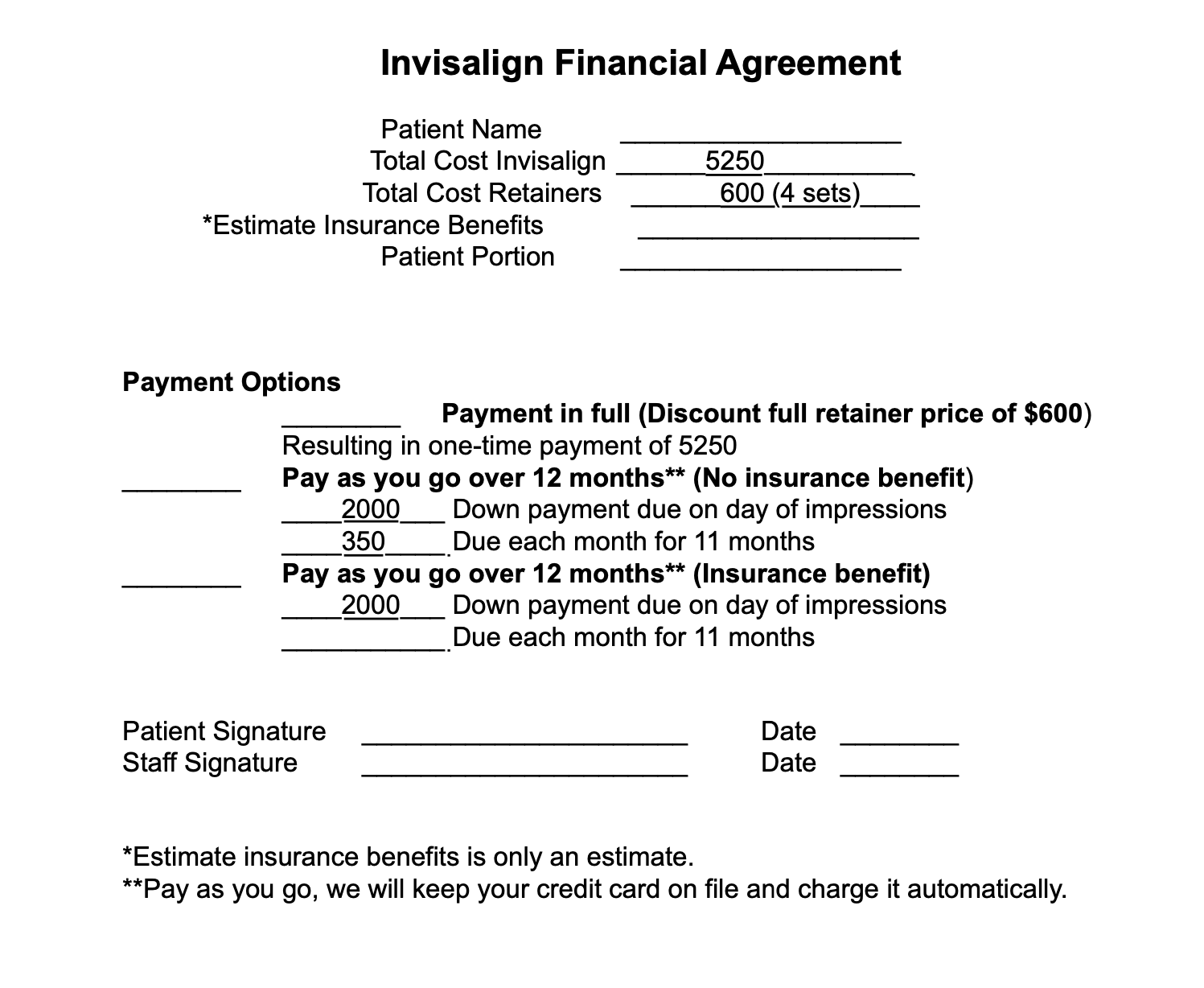 Invisalign Finance - Dental Success Network