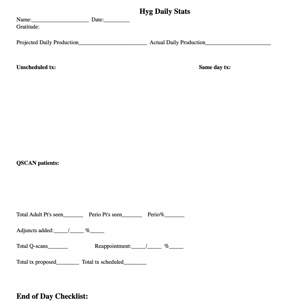 Daily Stats - Dental Success Network