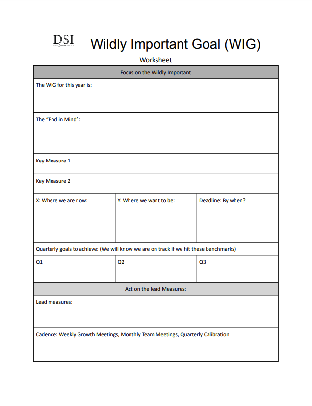 Wig Worksheet - Dental Success Network