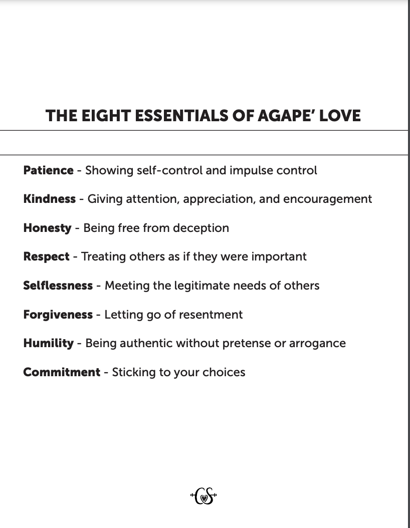 THE EIGHT ESSENTIALS OF AGAPE’ LOVE - Dental Success Network