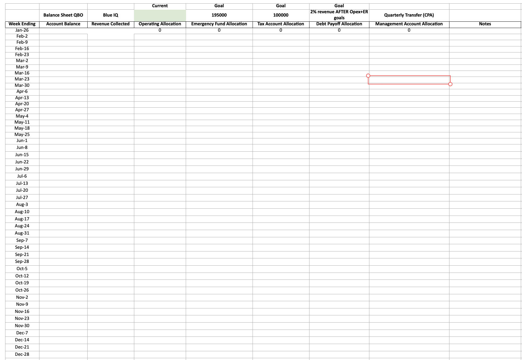Profit First Spreadsheet - Dental Success Network