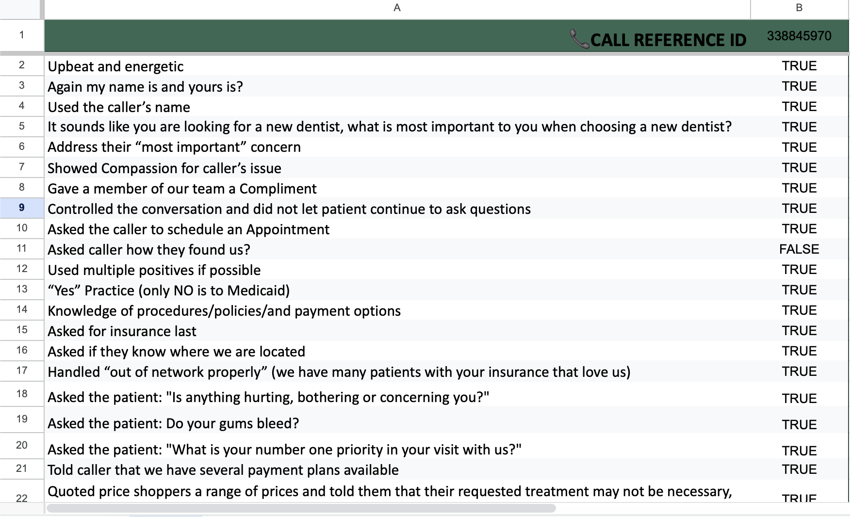 Call Evaluation Sheet - Dental Success Network